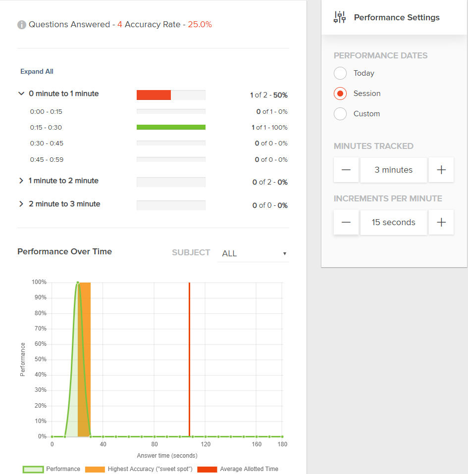 AdaptiBar Review: Is It Worth It (for the 2023 Bar Exam)?